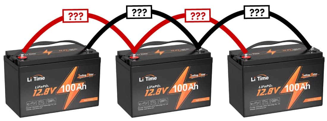 What Wire Sizes For Camper Van Electrics? (How To Calculate)